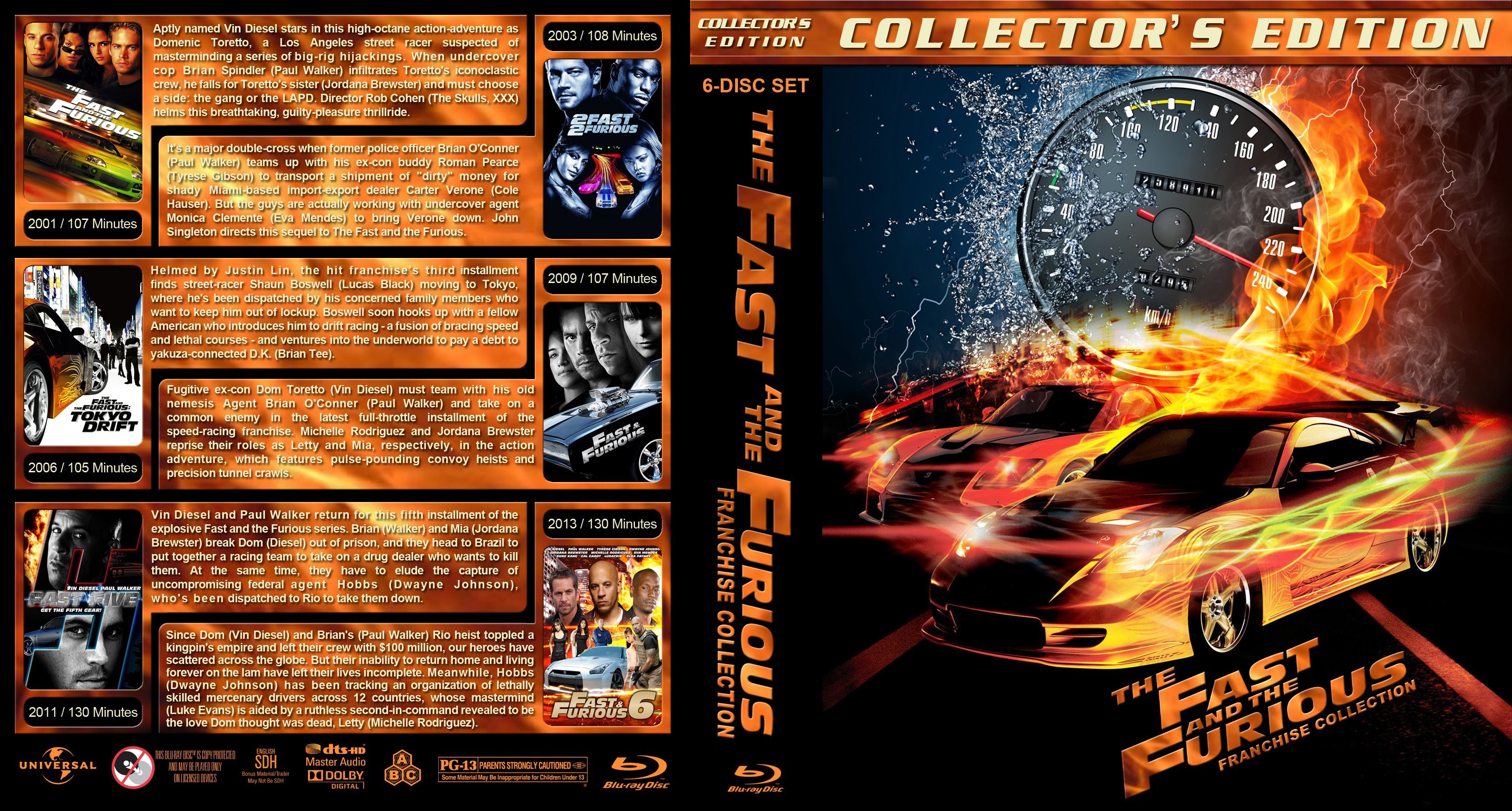 The Fast and the Furious Franchise Collection 6 disc 2001 R1 1 | Blu ...